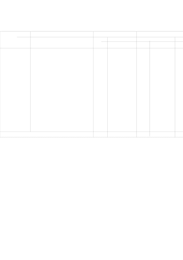 Rekap mutasi barang 2018 | PDF