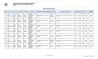 Contoh REKAPan pelaporan SP2D BUD 2025.pdf