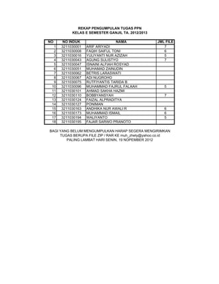 Rekap tugas | PDF