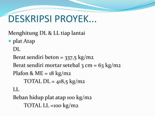 Menghitung Respon Spektrum Gempa | PPTX