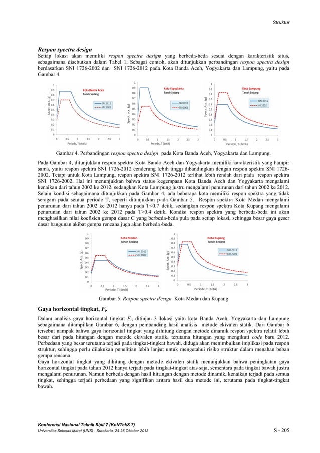 Rekayasa gempa | PDF