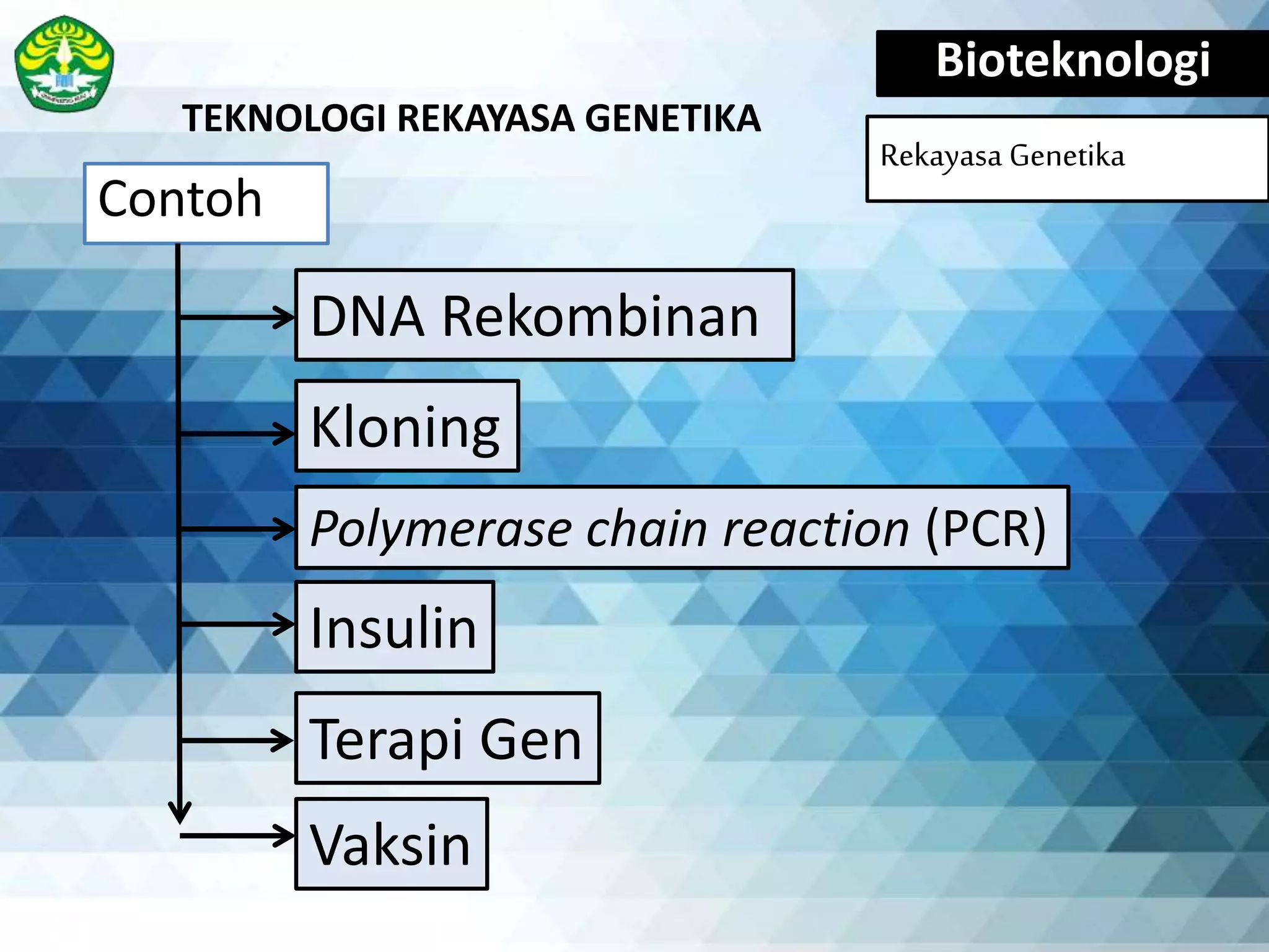 Rekayasa genetika | PPTX