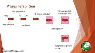 Rekayasa genetika (By DianaSM).ppt