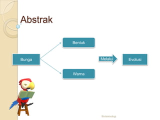Rekayasa genetika pigmen flavonoid untuk memodifikasi warna bunga pada ...