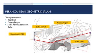 Rekayasa Geometrik Jalan (PKKM 2024).pdf