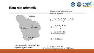 Rekayasa hidrologi pertemuan 3 | PPT