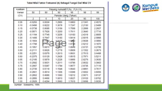 Rekayasa hidrologi pertemuan 6 | PDF