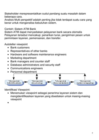 Rekayasai perangkatlunak 2 | DOC