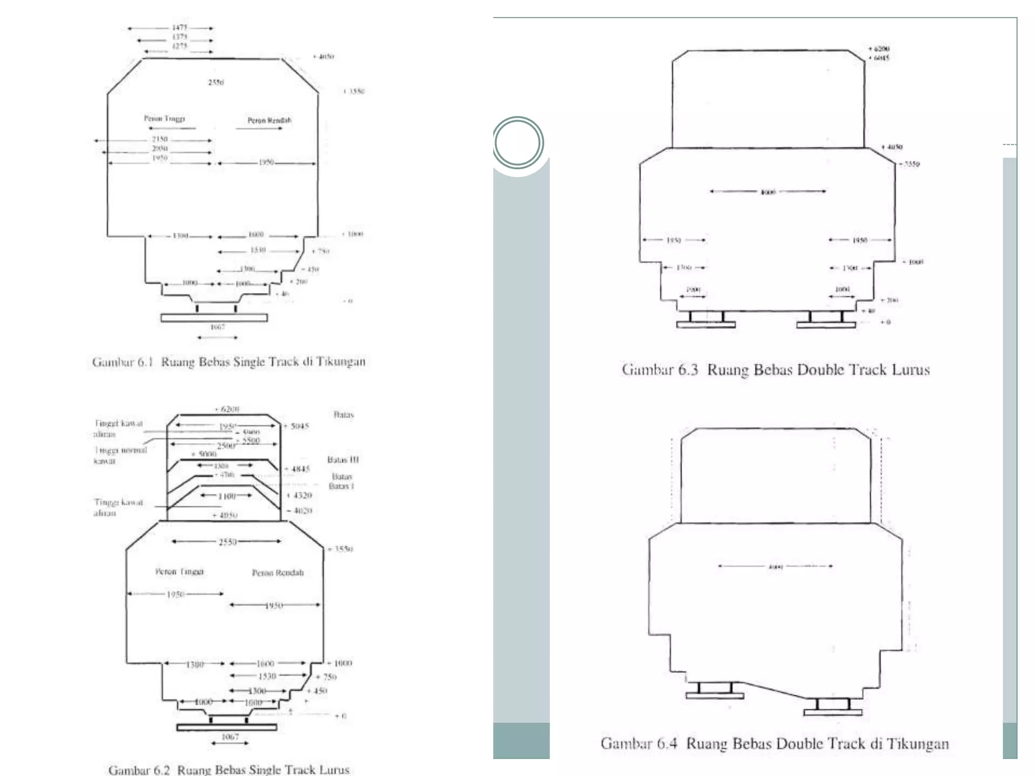 Rekayasa Jalan Rel (Kelas B Pertemuan 1).pptx