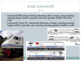 Rekayasa Jalan Rel (Kelas B Pertemuan 1).pptx
