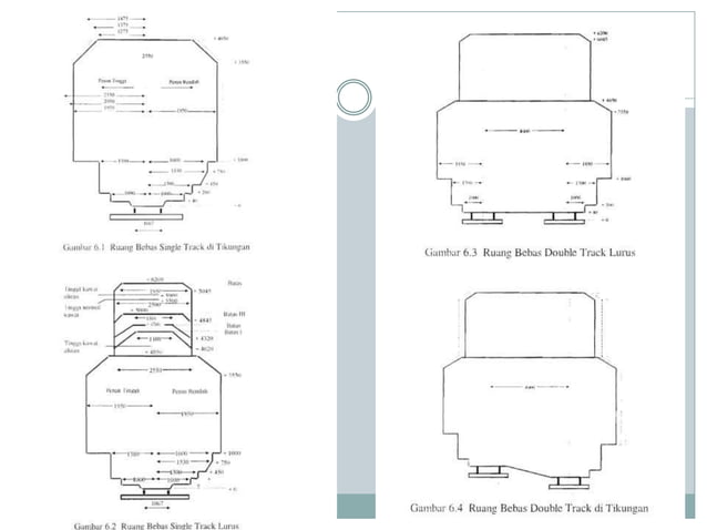 Rekayasa Jalan Rel (Kelas B Pertemuan 1).pptx