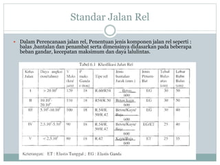 Rekayasa Jalan Rel (Kelas B Pertemuan 1).pptx