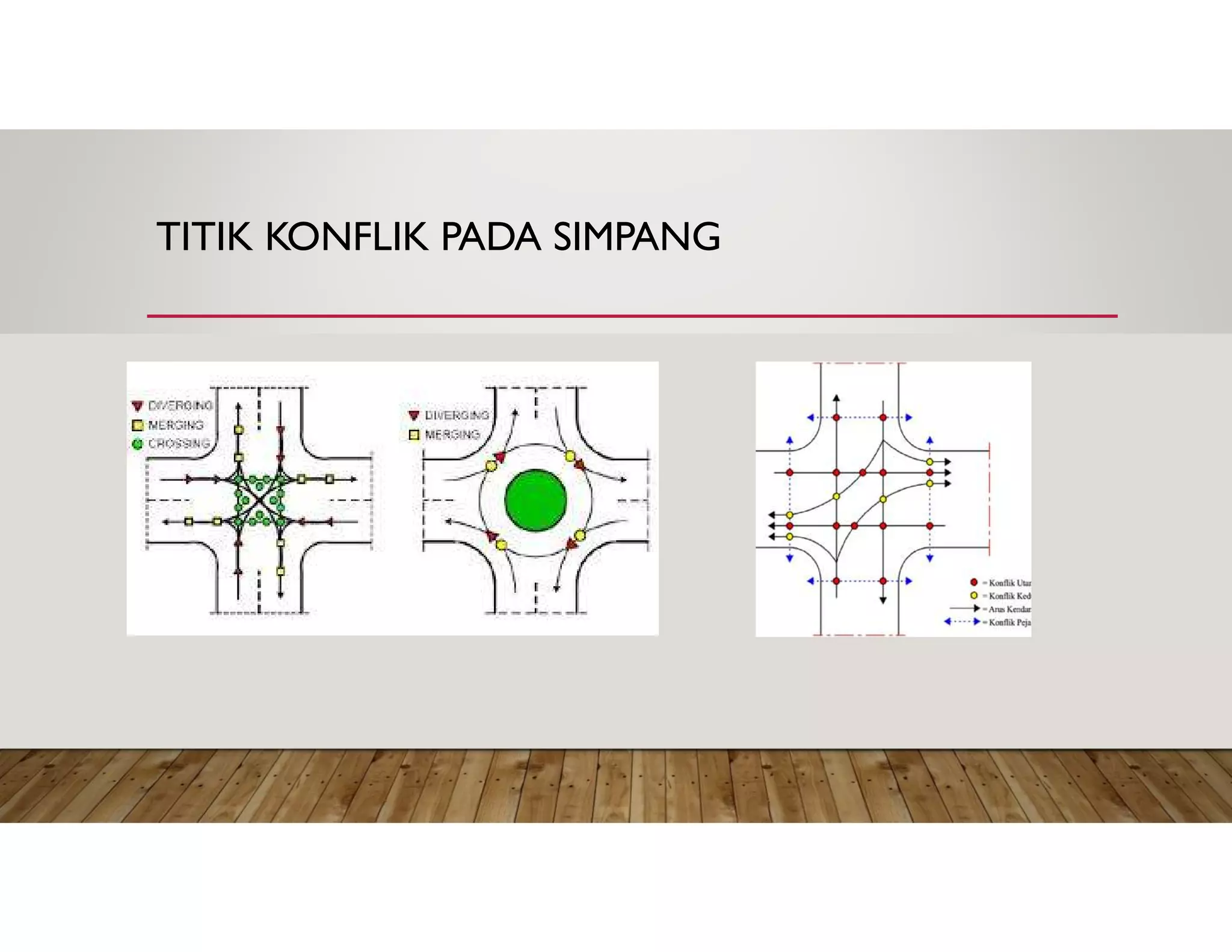 Rekayasa lalu lintas pengantar simpang bersinyal | PDF