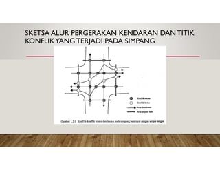 Rekayasa lalu lintas pengantar simpang bersinyal | PDF