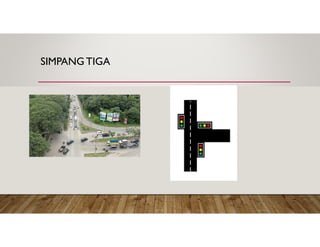 Rekayasa lalu lintas pengantar simpang bersinyal | PDF