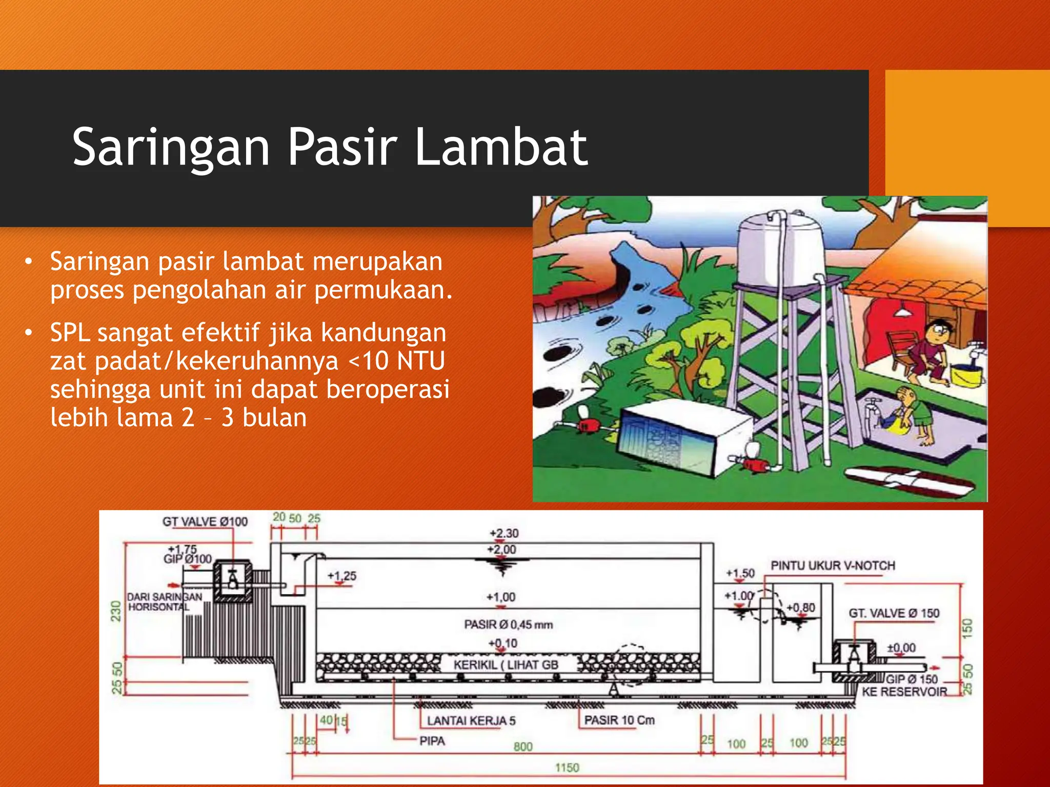 Rekayasa_Lingkungan_2.pptx