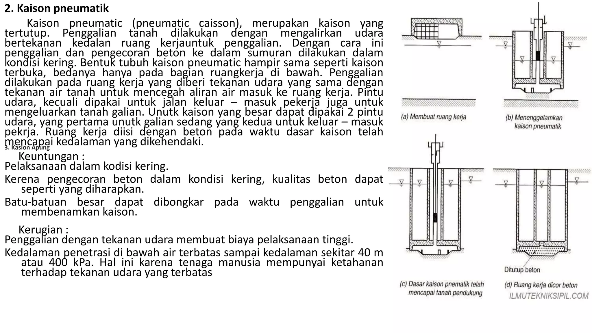 Rekayasa pelaksaan konstruksi | PPTX