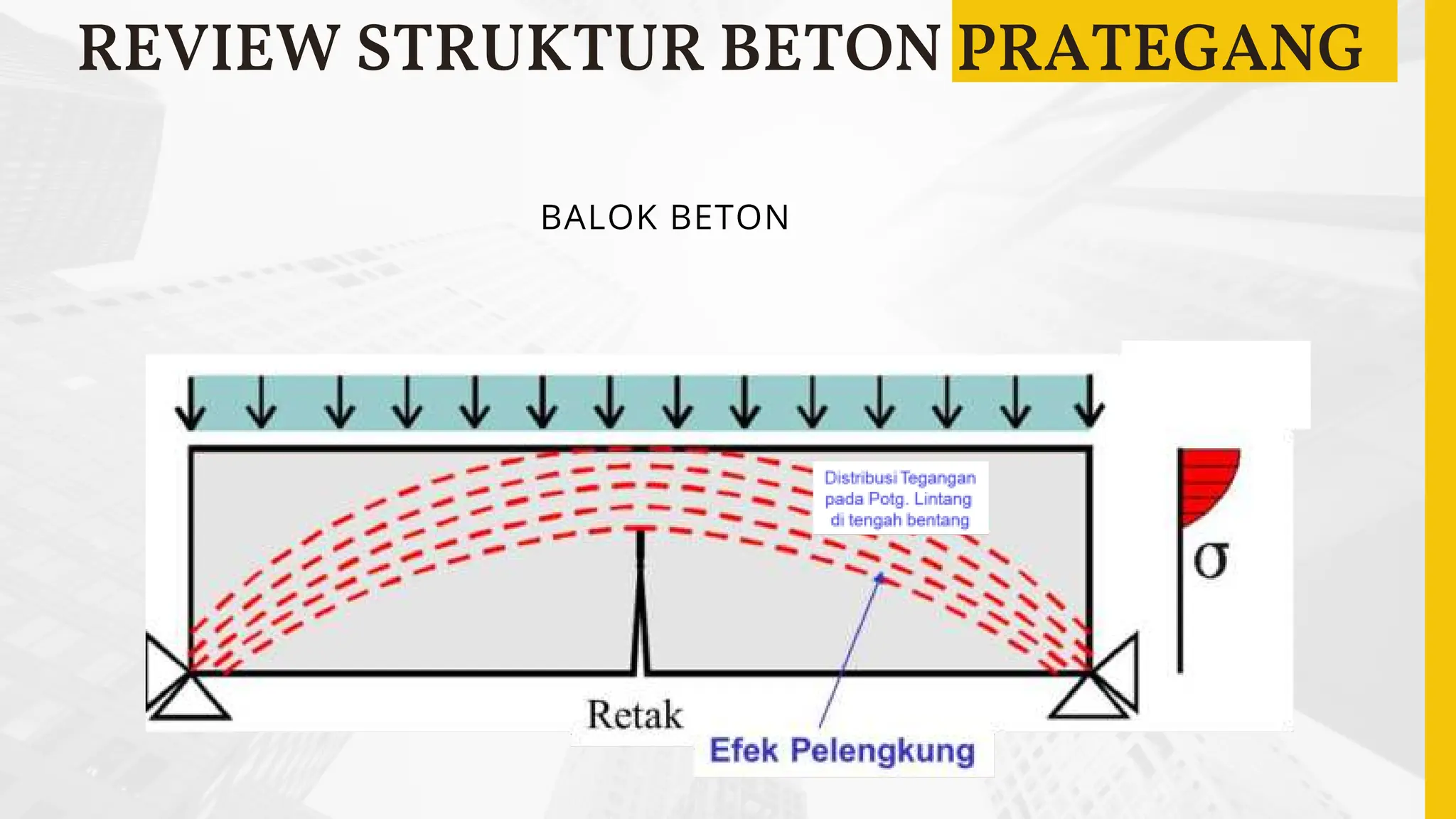 rekayasa struktur beton prategang - 2_compressed (1).pdf