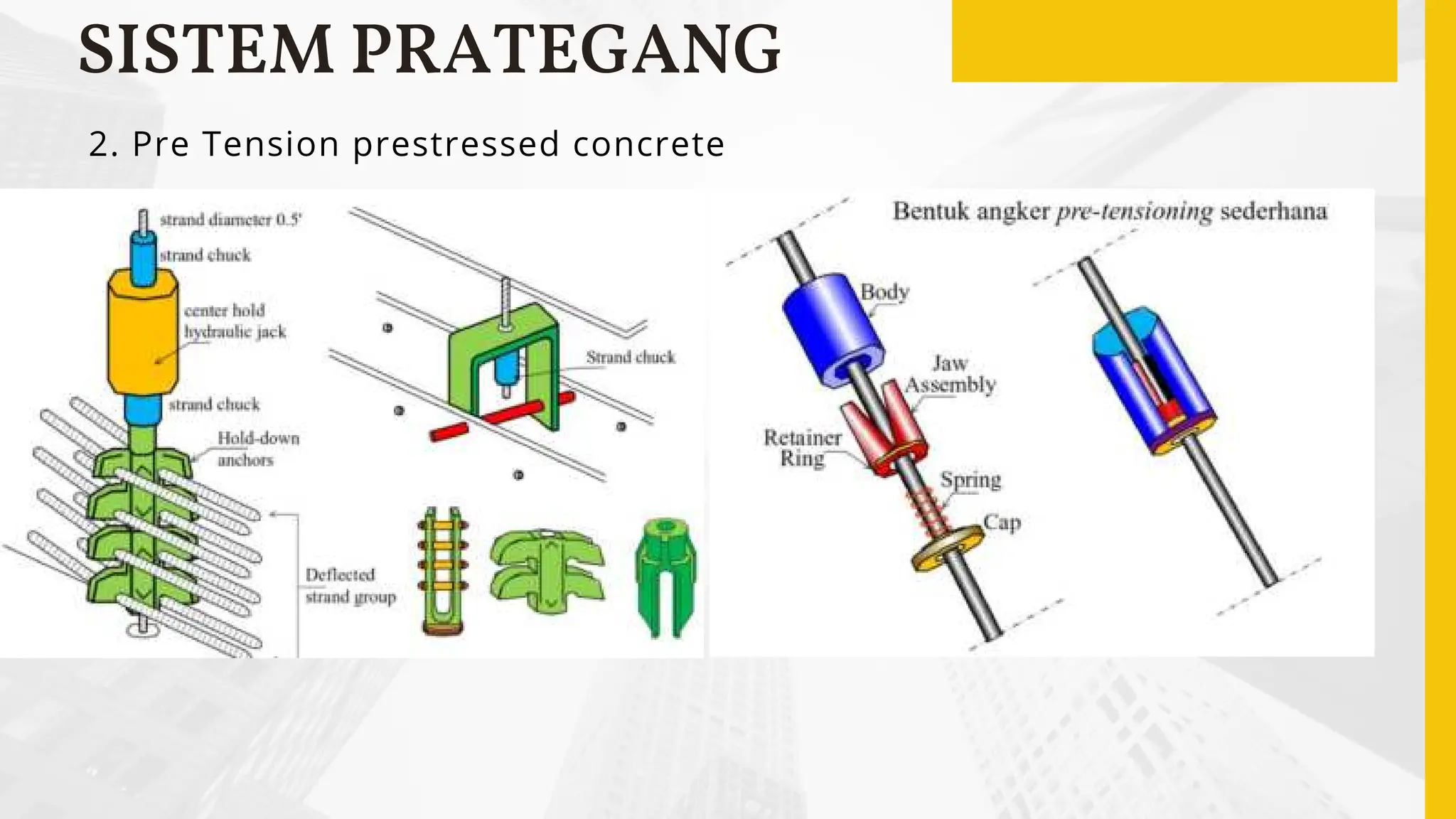 rekayasa struktur beton prategang - 2_compressed (1).pdf