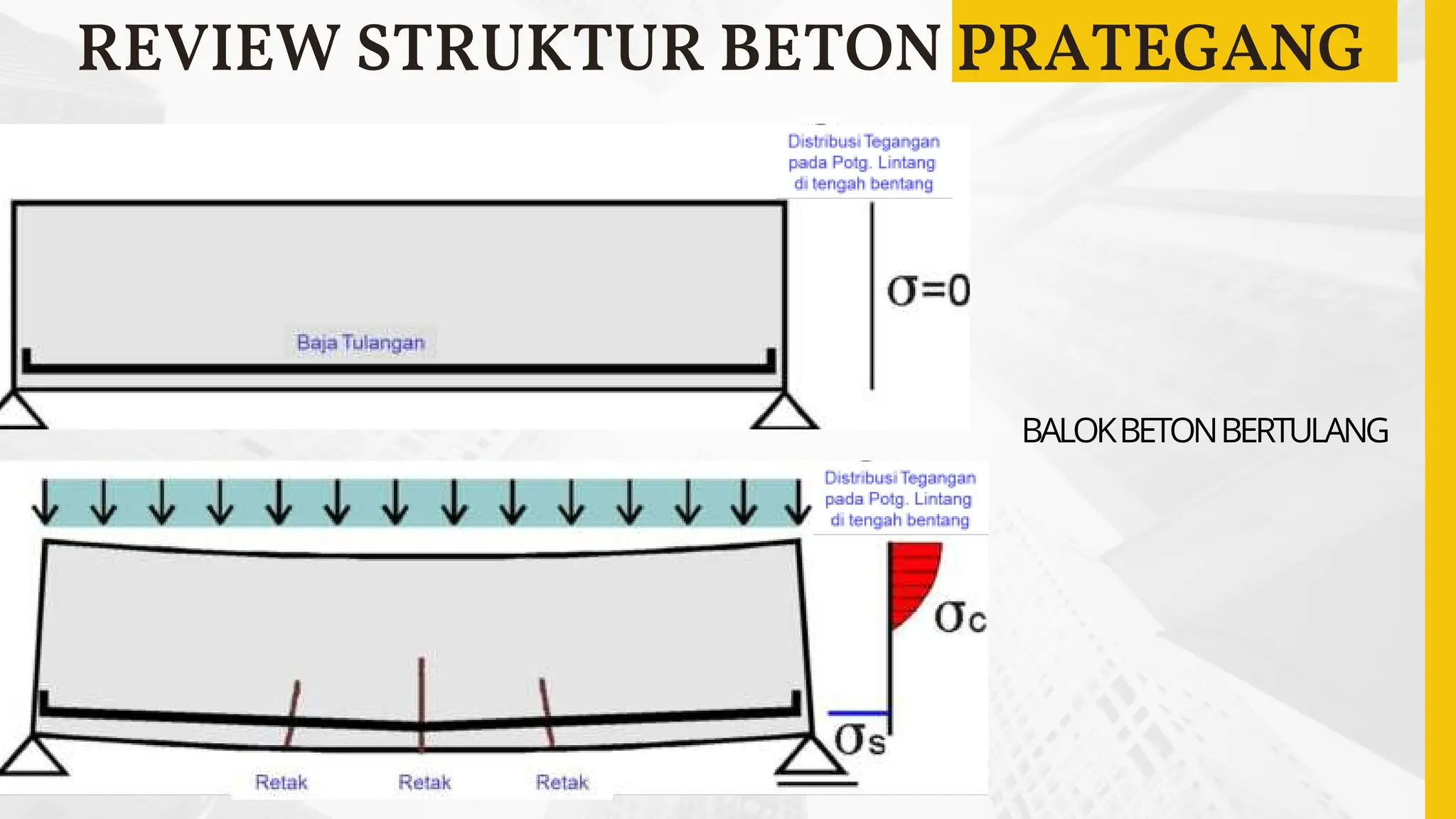 rekayasa struktur beton prategang - 2_compressed (1).pdf