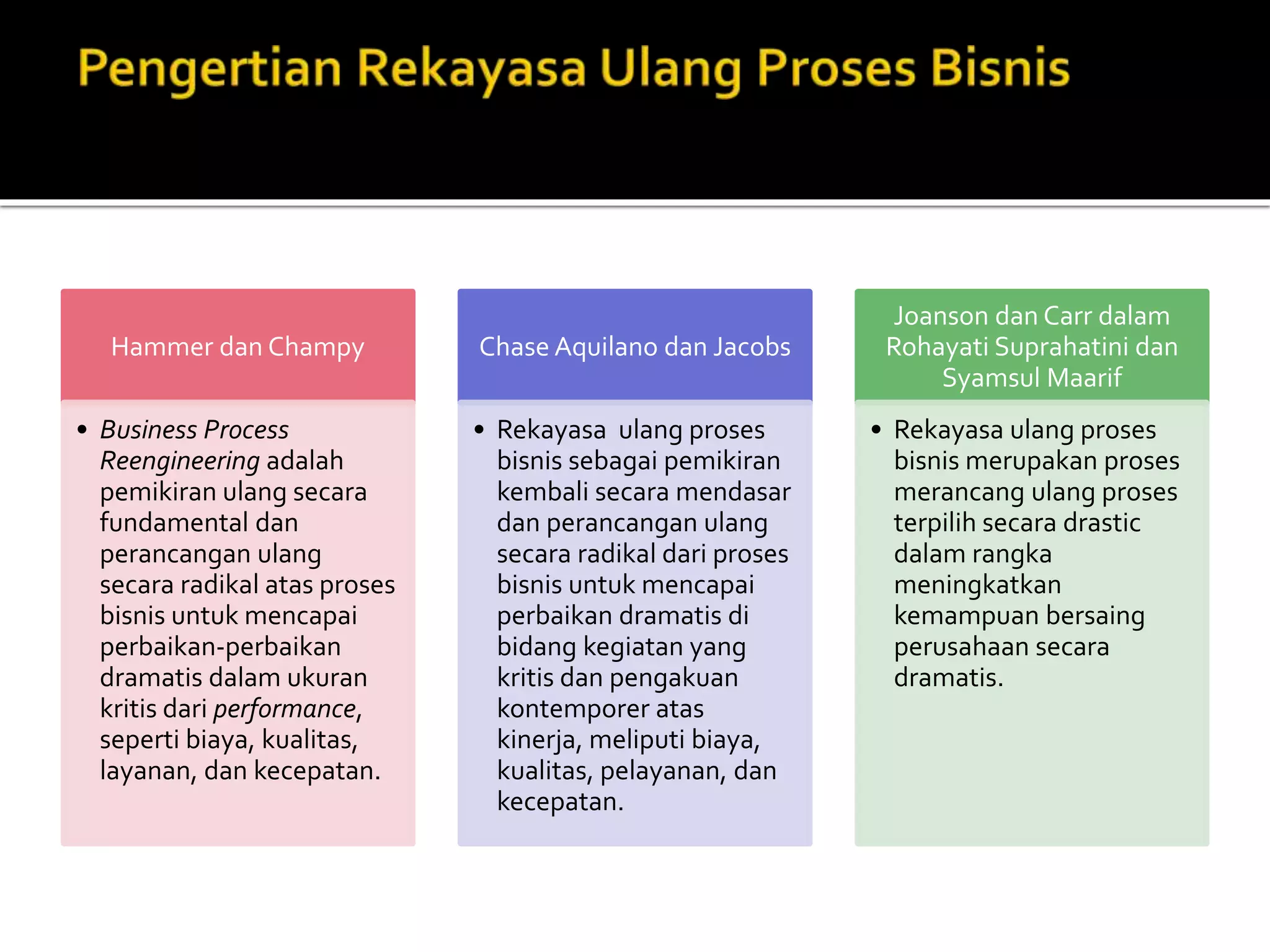 Rekayasa ulang proses bisnis | PPTX
