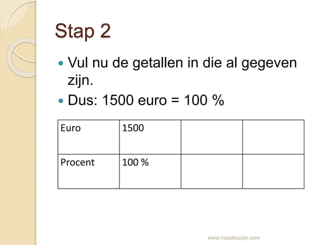 Rekenen met procenten | PPT