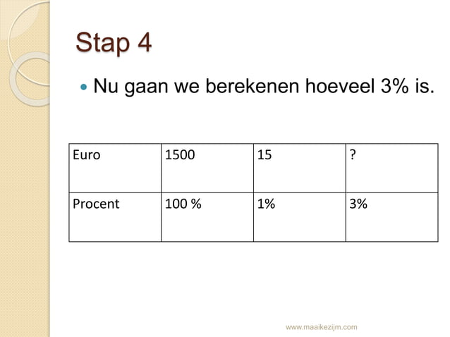 Rekenen met procenten | PPT