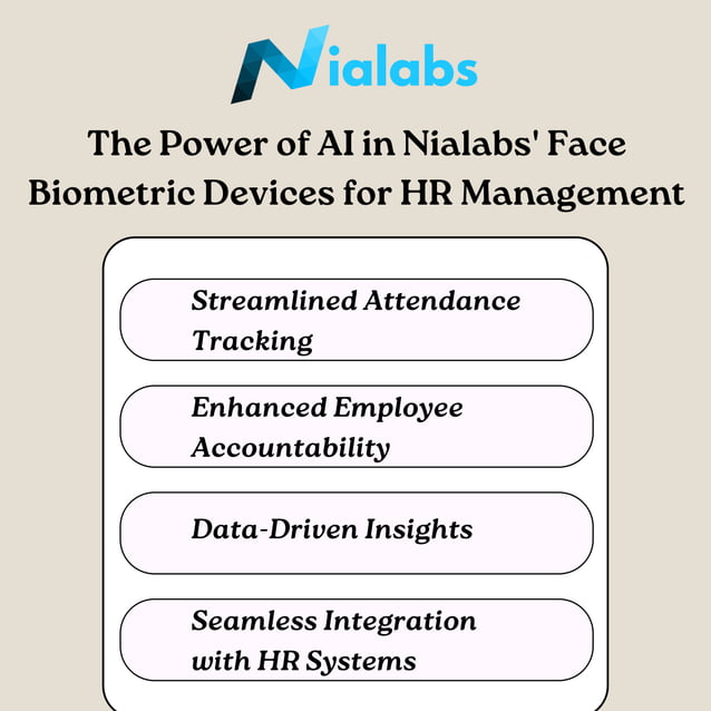 The Power of AI in Nialabs' Face Biometric Devices for HR Management | PDF