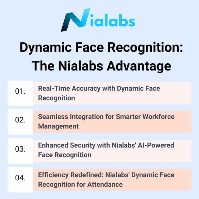 Dynamic Face Recognition: The Nialabs Advantage | PDF