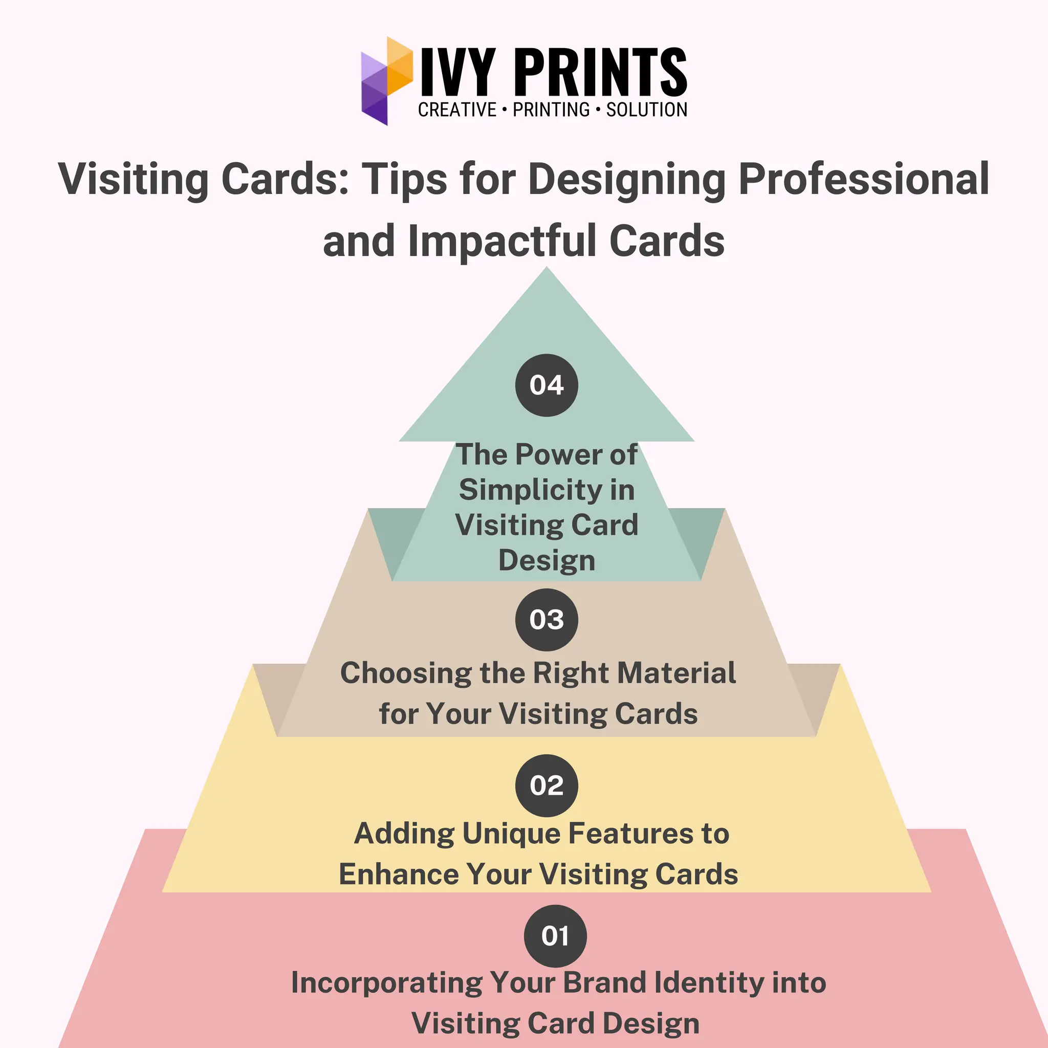 Visiting Cards: Tips for Designing Professional and Impactful Cards | PDF