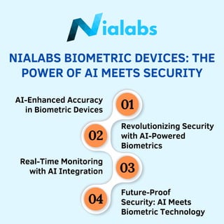 Nialabs Biometric Devices: The Power of AI Meets Security | PDF