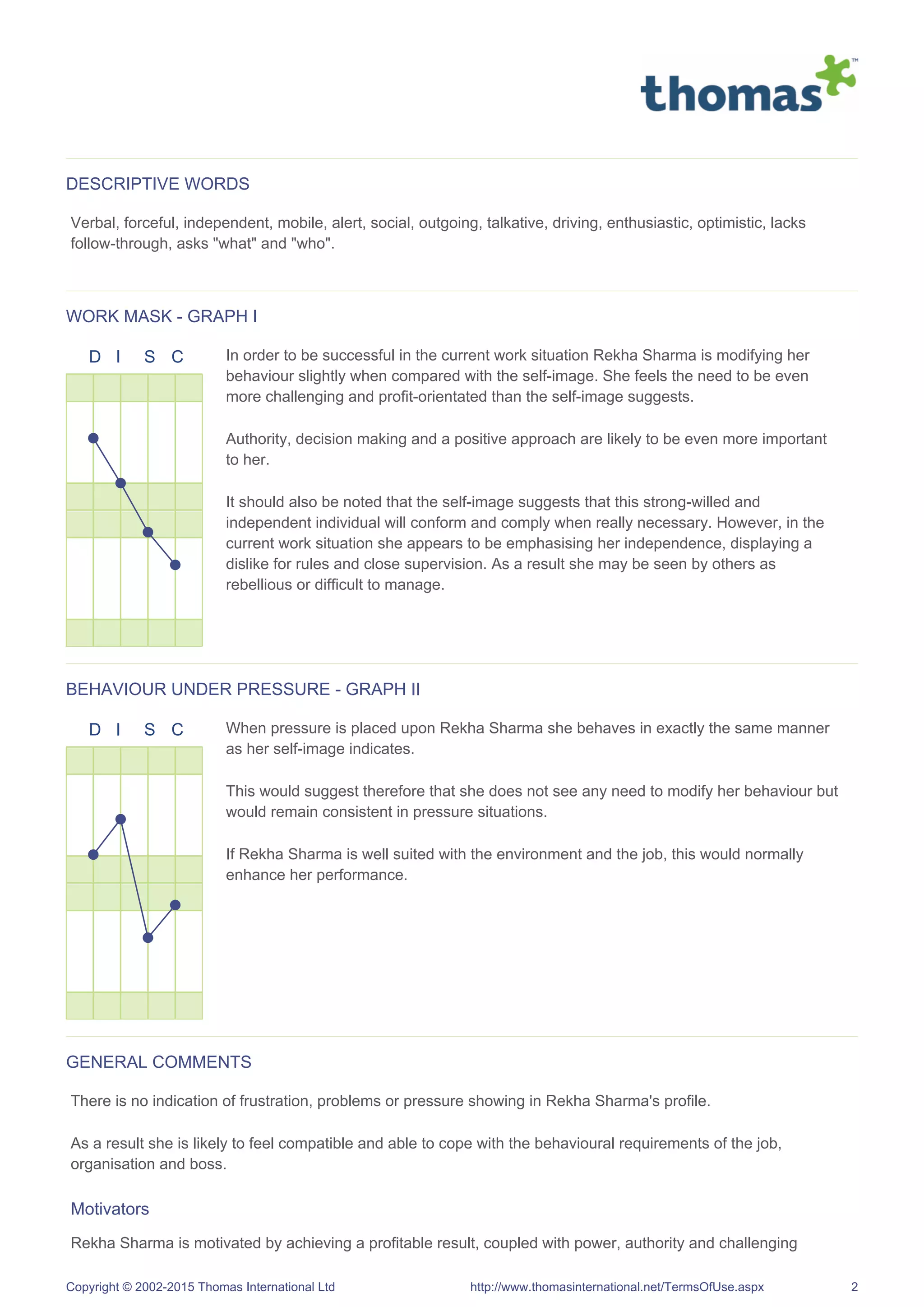 Rekha sharma.pdf(pp) | PDF