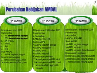 Rekling08 amdal | PPT