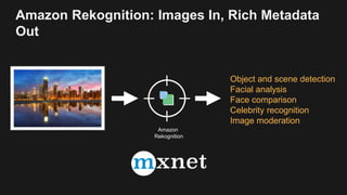 AWS Rekognition: Rich Image Metadata Extraction Powered by Deep ...