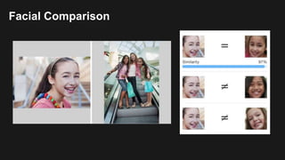 AWS Rekognition: Rich Image Metadata Extraction Powered by Deep ...
