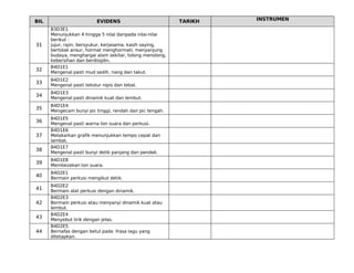 Rekod eviden-dm-thn-2 | PDF