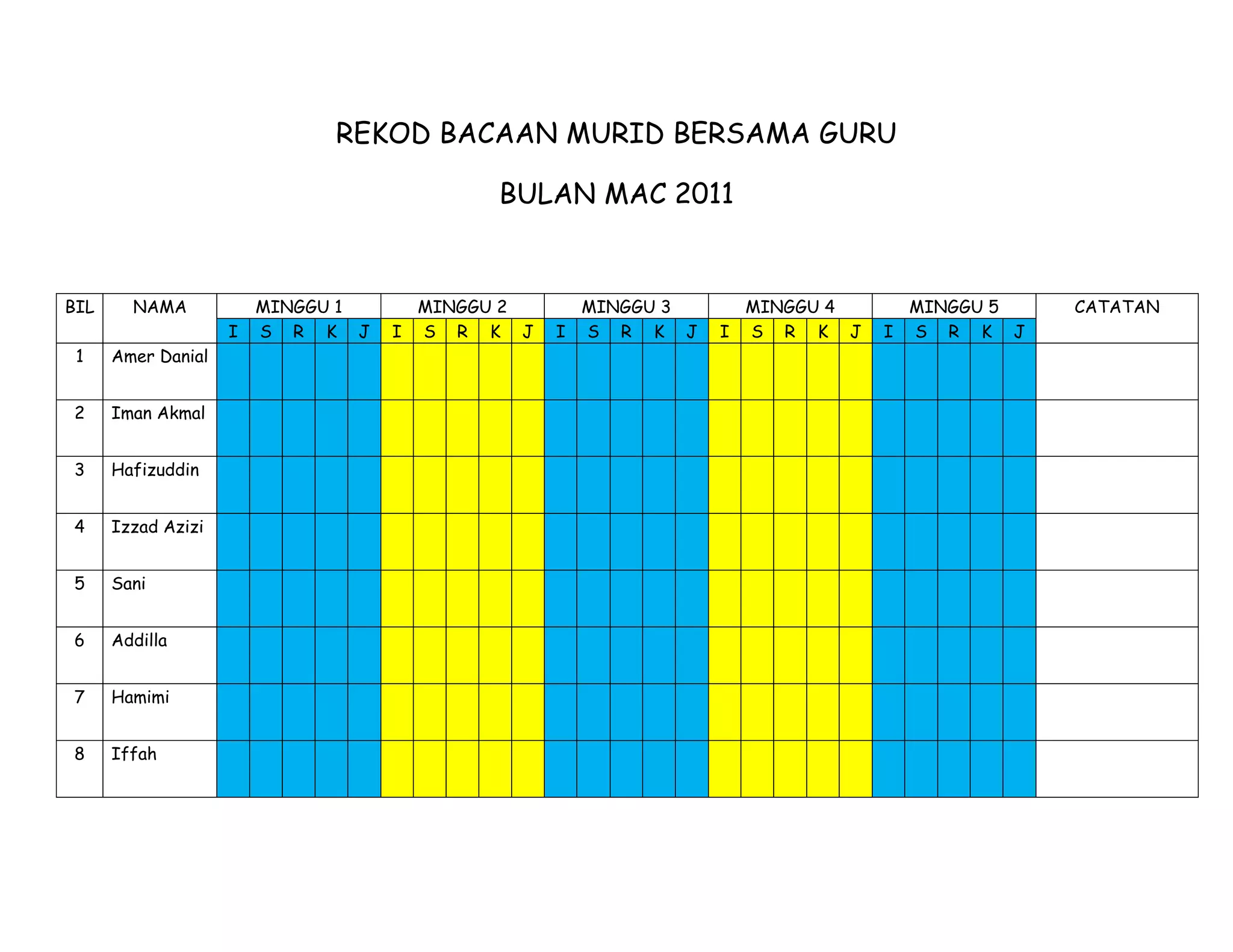 Rekod Bacaan Murid Bersama Guru Doc