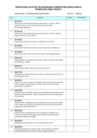 Rekod & catatan pelaksanaan evidens dst thn 1 | DOC
