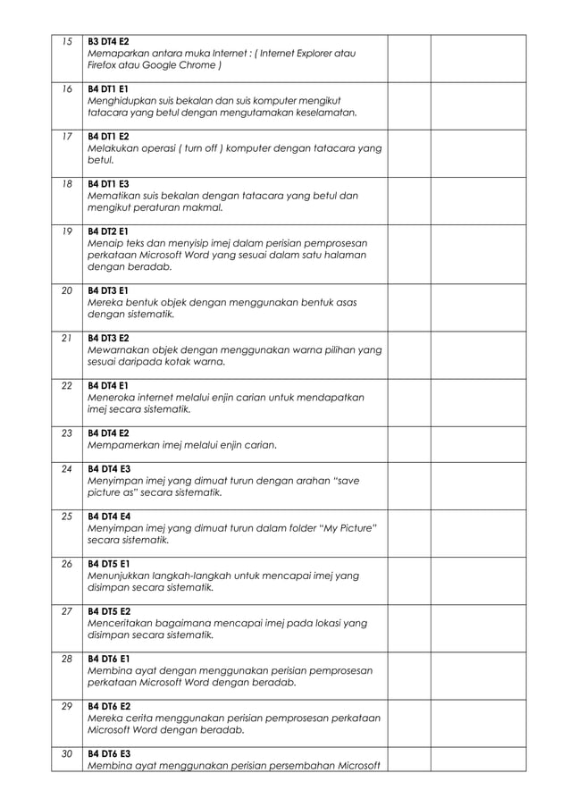 Rekod & catatan pelaksanaan evidens dst thn 1 | DOC