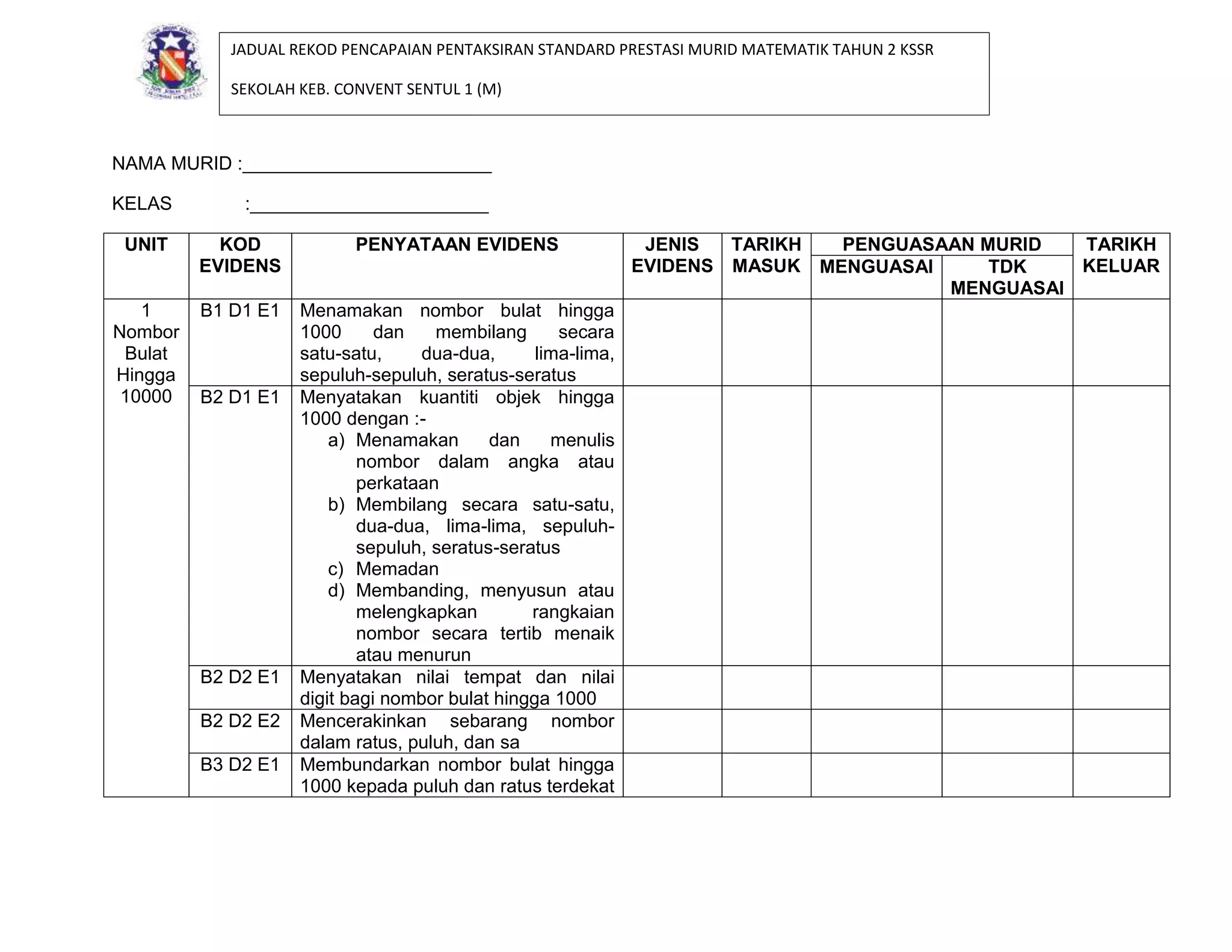 rekod simpanan pbs math tahun 1 | PPT