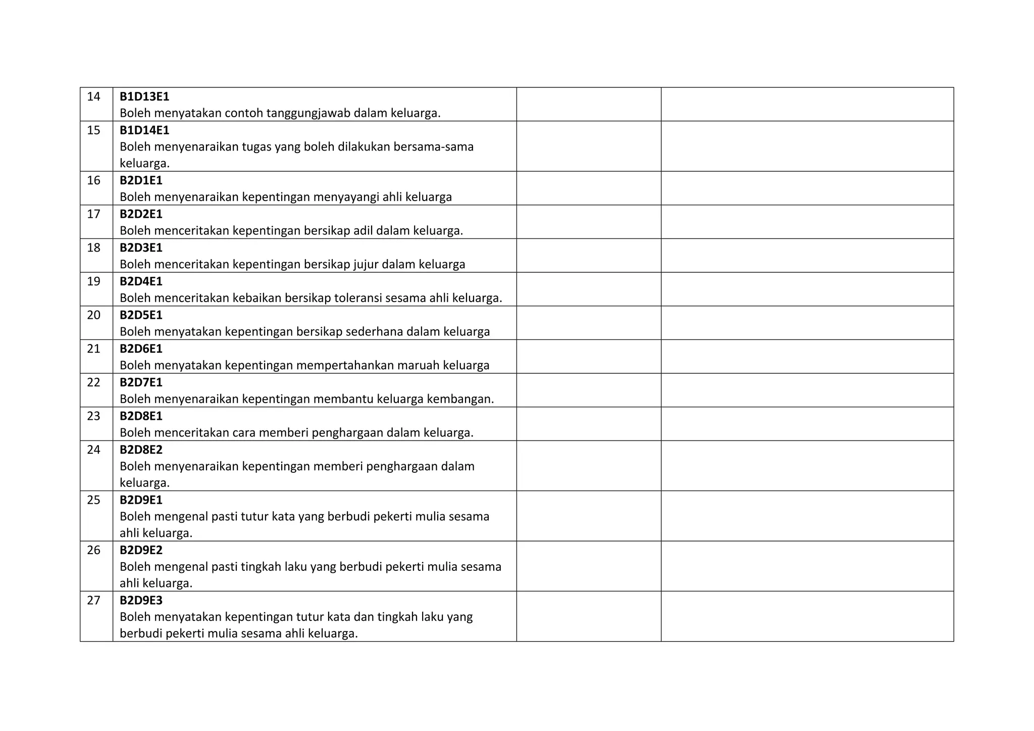 rekod evidens Pendidikan Moral Tahun 2 KSSR | PPT