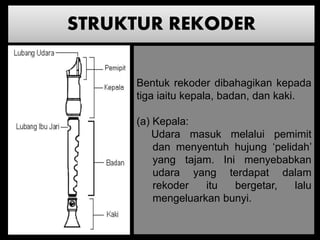 Teknik Bermain Rekoder | PPTX