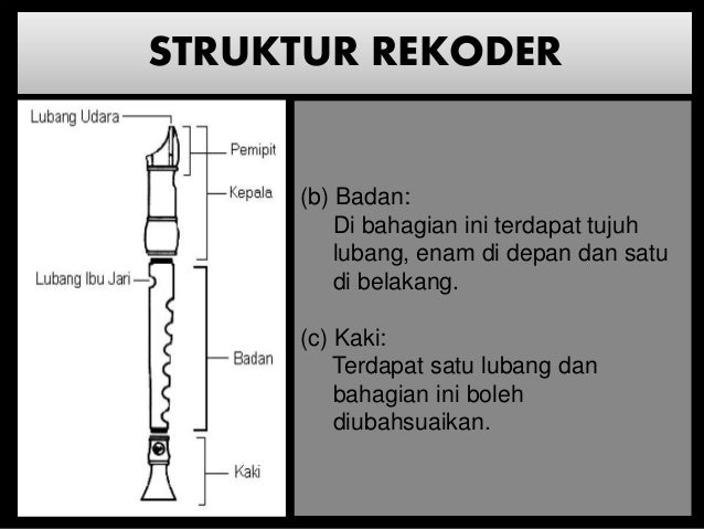 Teknik Bermain Rekoder