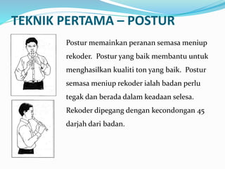 REKODER SLAID | PPTX