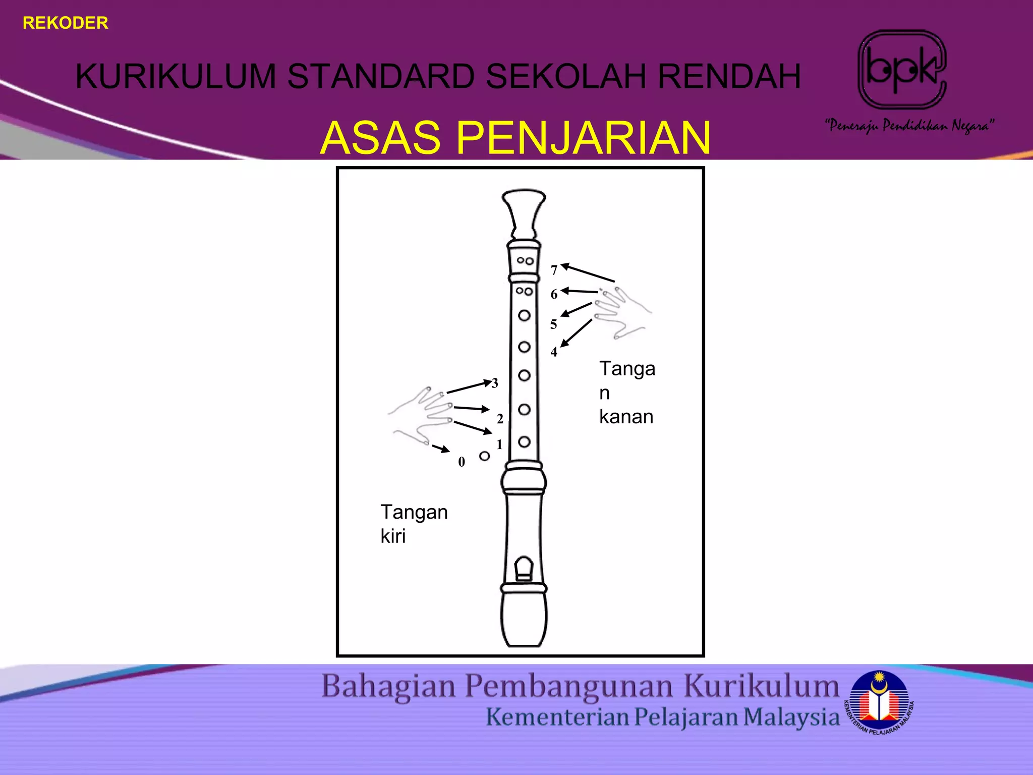 Rekoder pengenalan | PPT