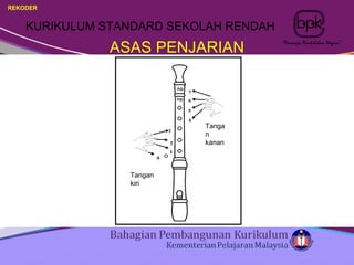 Rekoder pengenalan | PPT