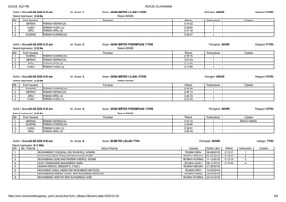 REKOD KEJOHANAN ACARA BALAPAN DAN RELAY.pdf