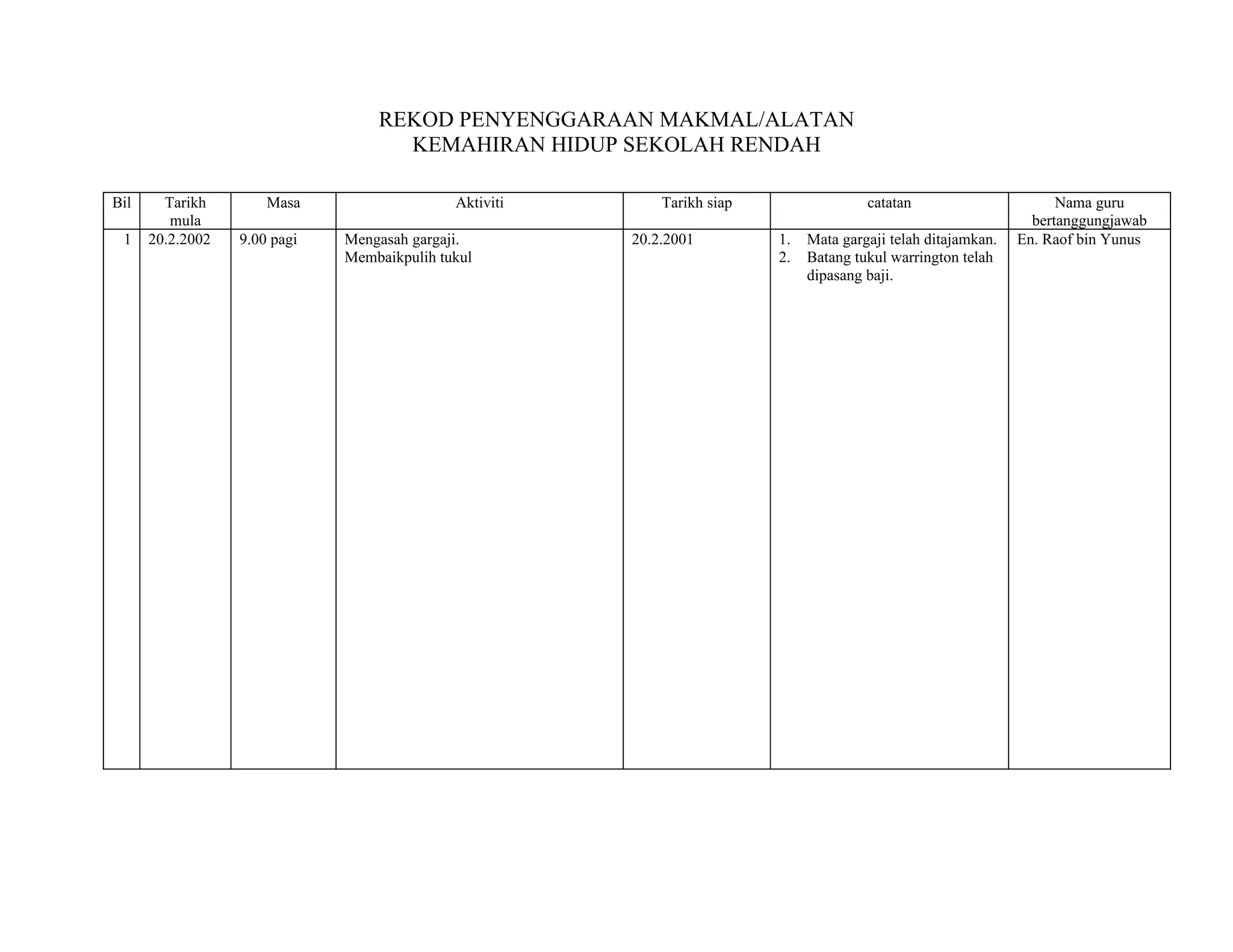 Rekod Penyenggaraan | DOC