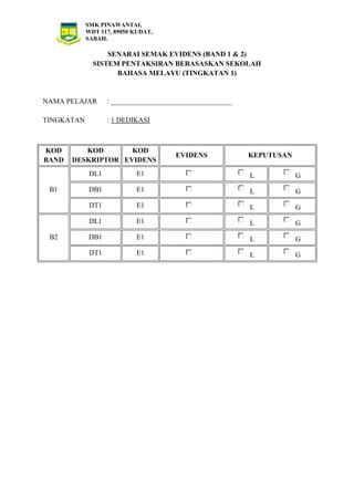 Rekod prestasi sppbs | DOCX