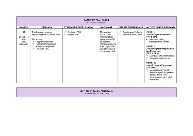 REKOD RUMUSAN CUP MATH D3 [inculkate.my].docx